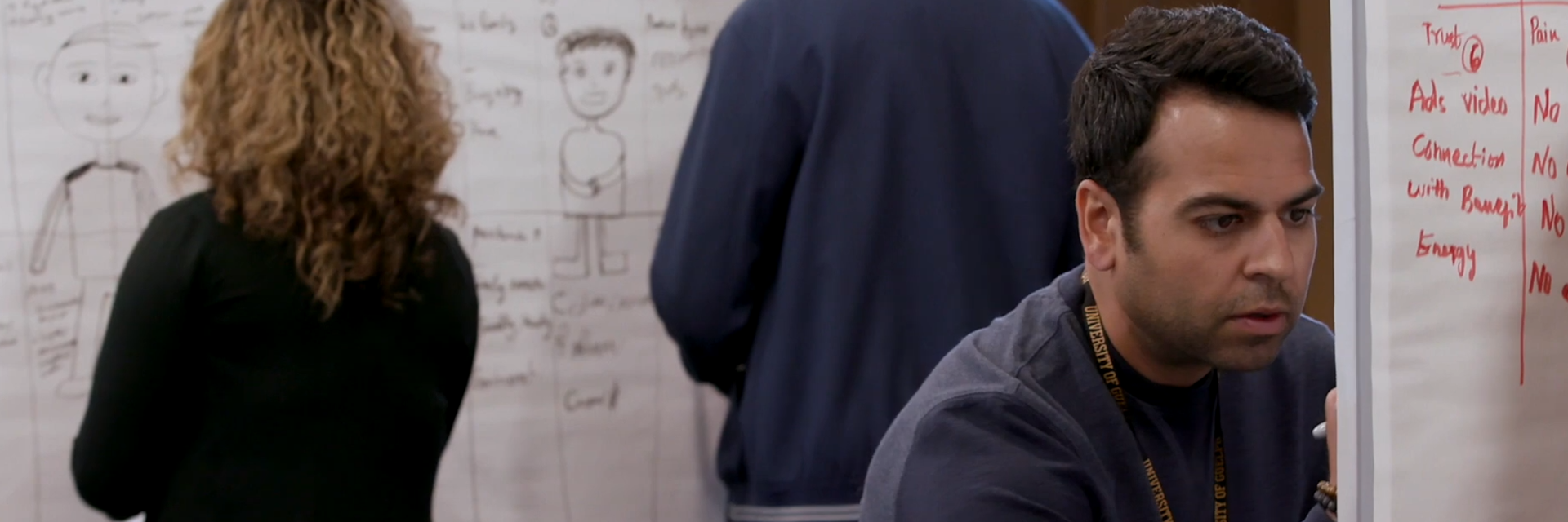 Masters in Leadership Program Overview | University of Guelph